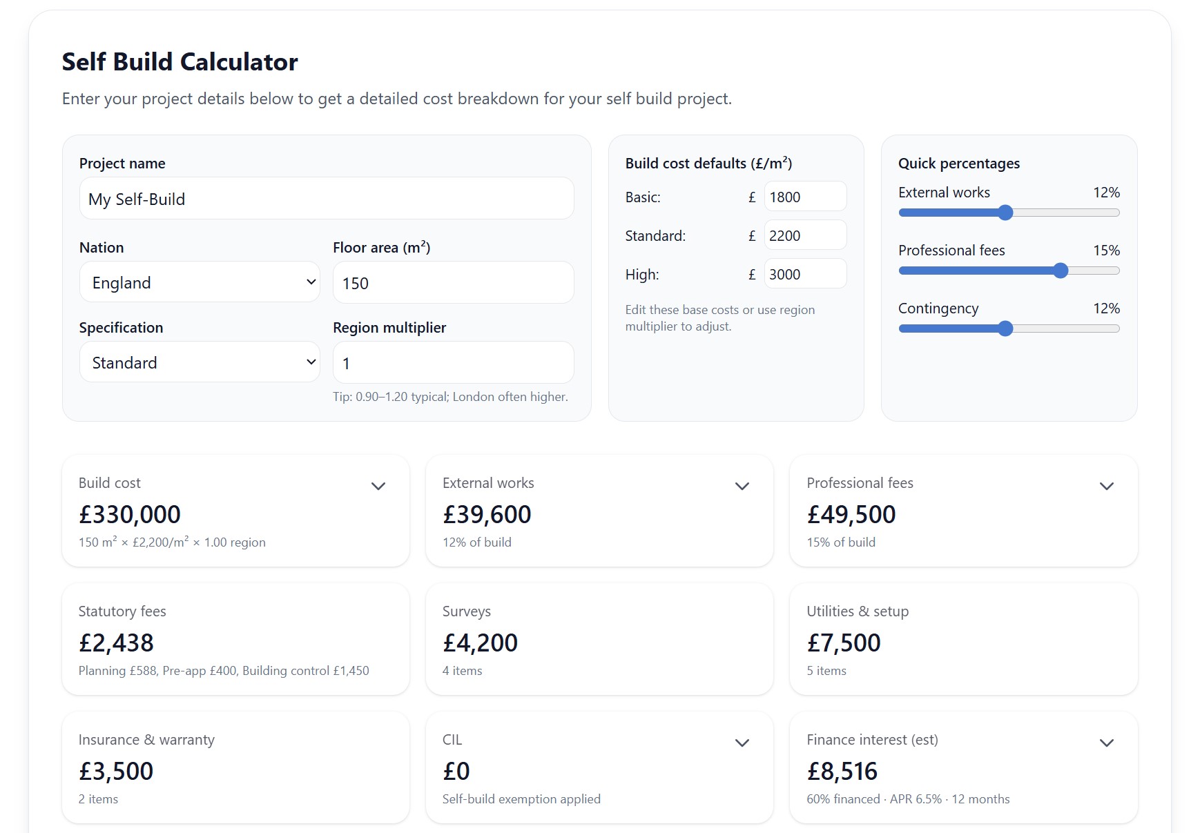 Self Build Costs UK 2025: Calculate Instantly with a Complete Breakdown
